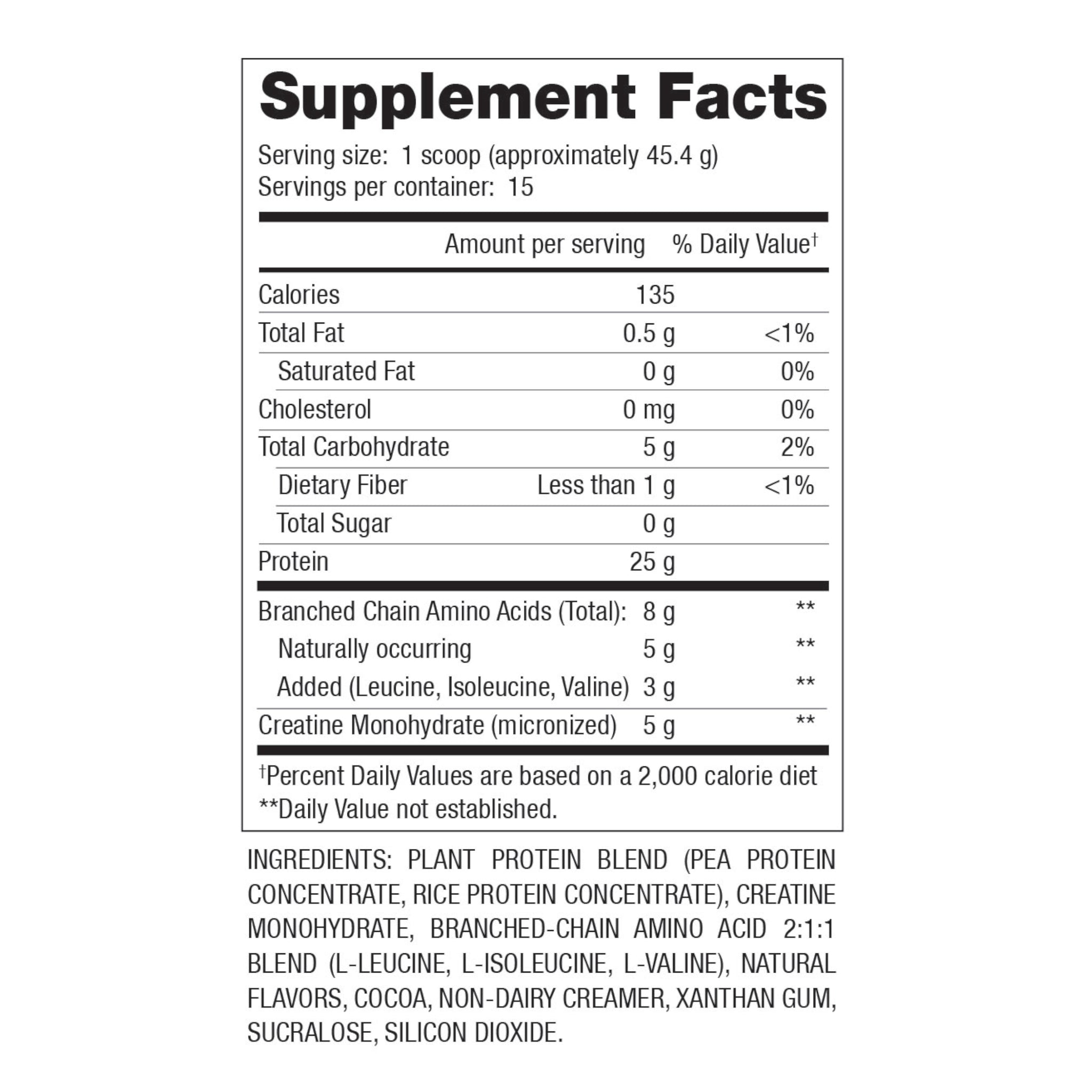 Complete Plant-Based Protein – Premium Vitamins and Supplements by ...